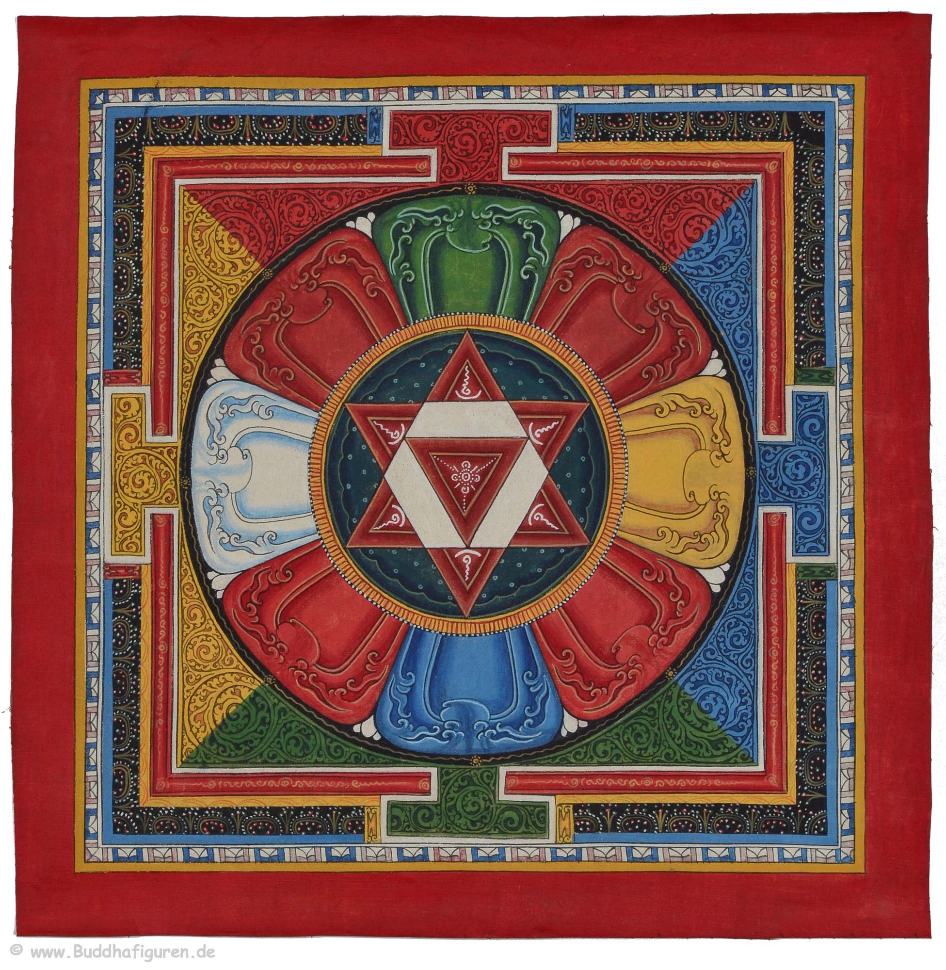 Thangka - Yantra ganapati